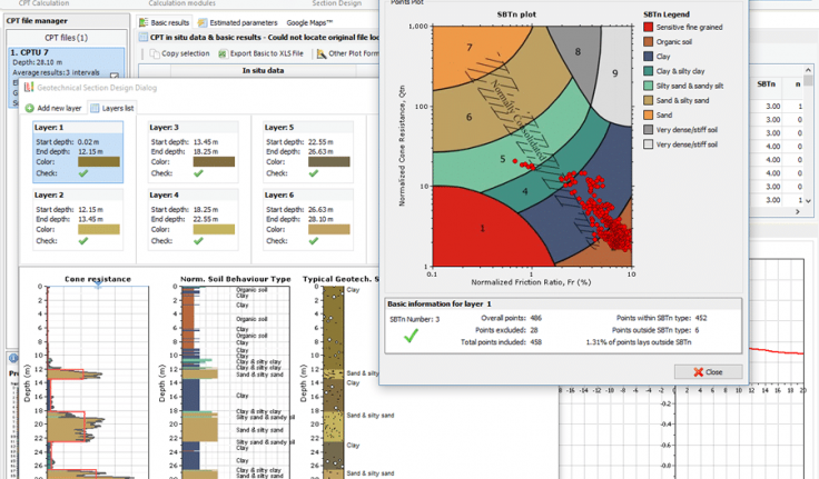 CPeT-IT v.3.0 – CPT interpretation software - GeoLogismiki