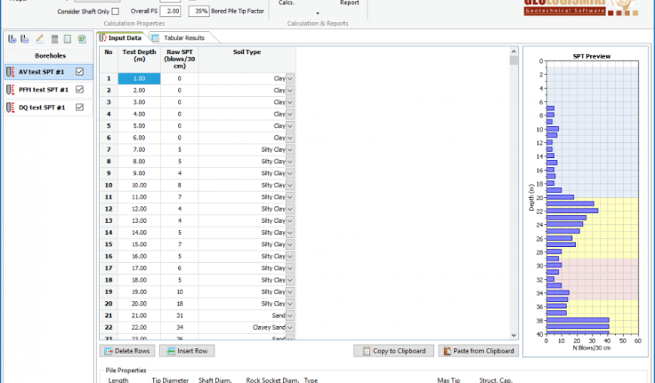 SPile v.2.0 – Single pile bearing capacity software - GeoLogismiki