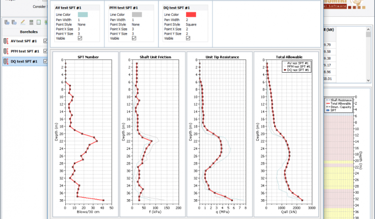 SPile v.2.0 – Single pile bearing capacity software - GeoLogismiki