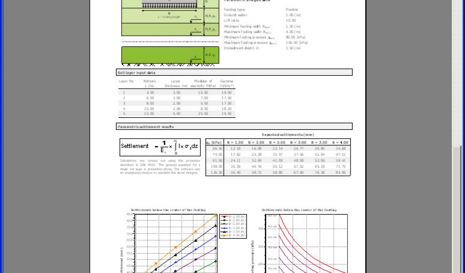SteinN Pro v.3.0 – Settlements analysis software - GeoLogismiki